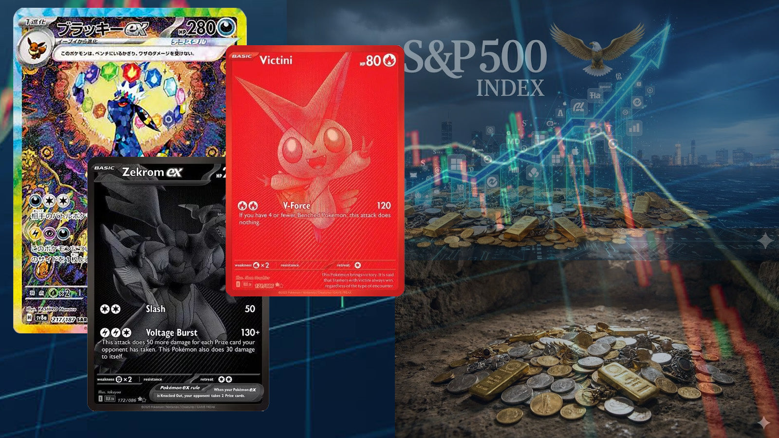 2025 TCG Market Analysis: Pokémon vs S&P 500, Gold & Bitcoin Returns ...